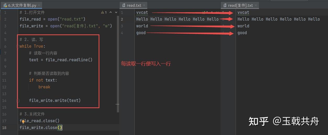 Python文件操作 - 知乎