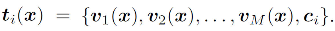 【CLIP系列Paper解读】CoCoOp: Conditional Prompt Learning for Vision-Language Models - 知乎