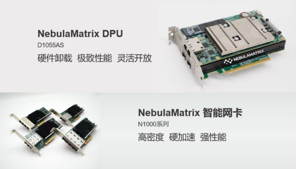 2023 DPU厂商大盘点（终极版） - 知乎