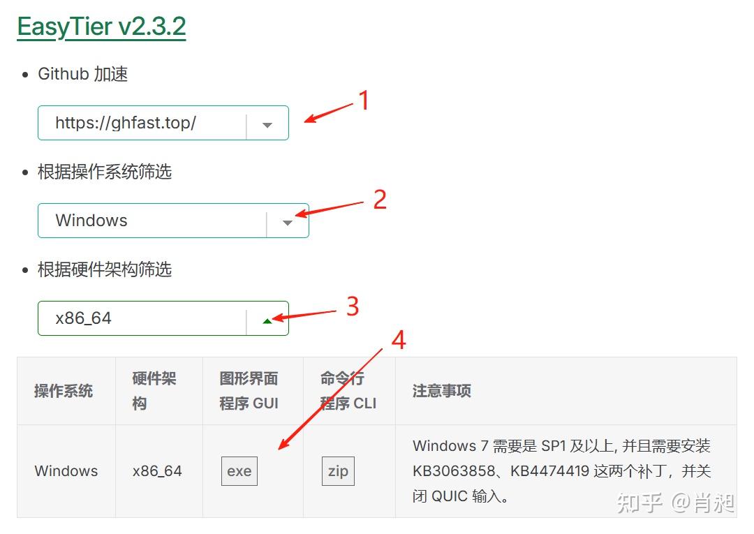 中心化组网保姆级教程：EasyTier - 知乎
