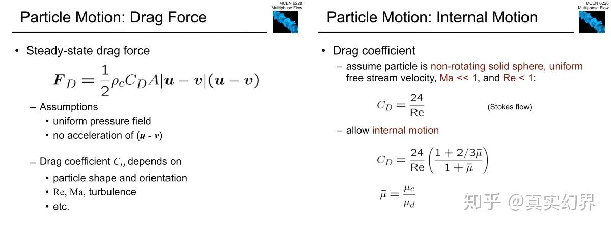 Basset-Boussinesq-Oseen Equation - 知乎