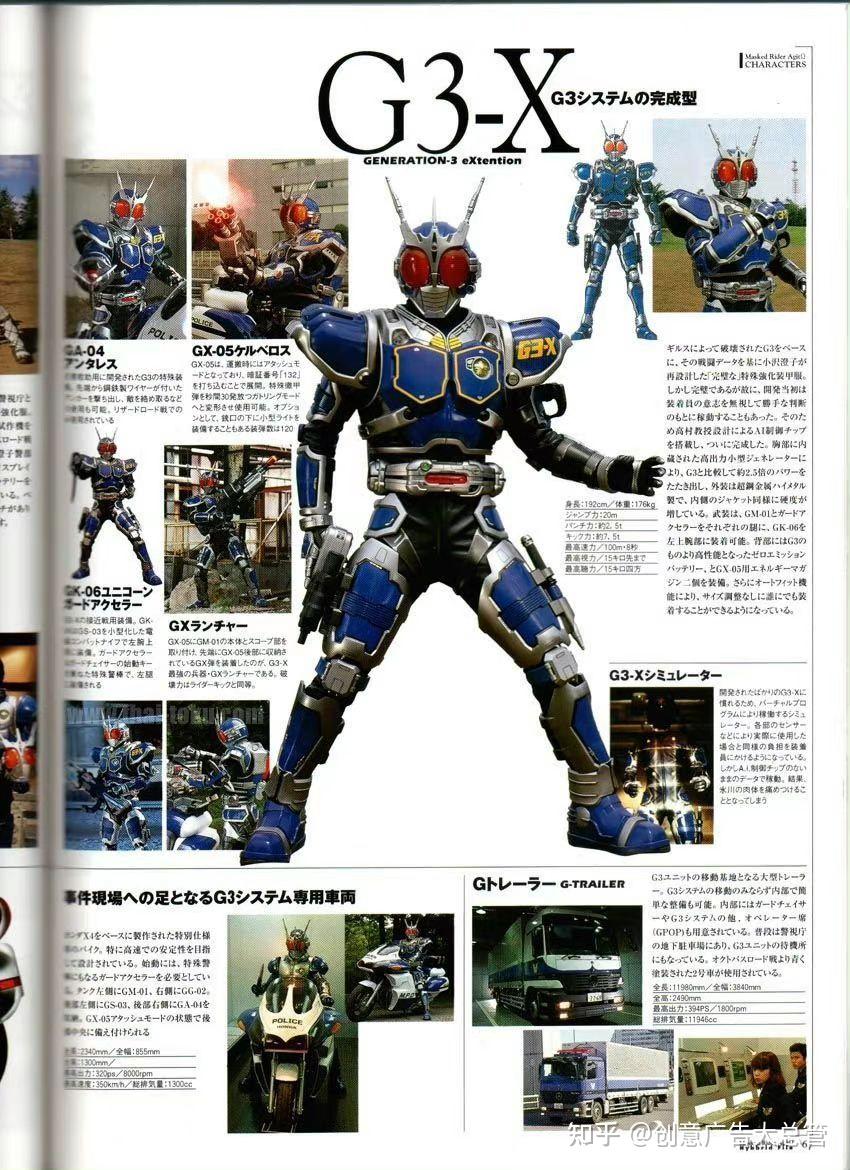 人造假面骑士G3，G3-X，G4设计图 - 知乎