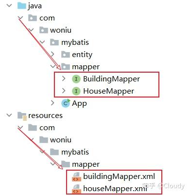 MyBatis总结 - 知乎