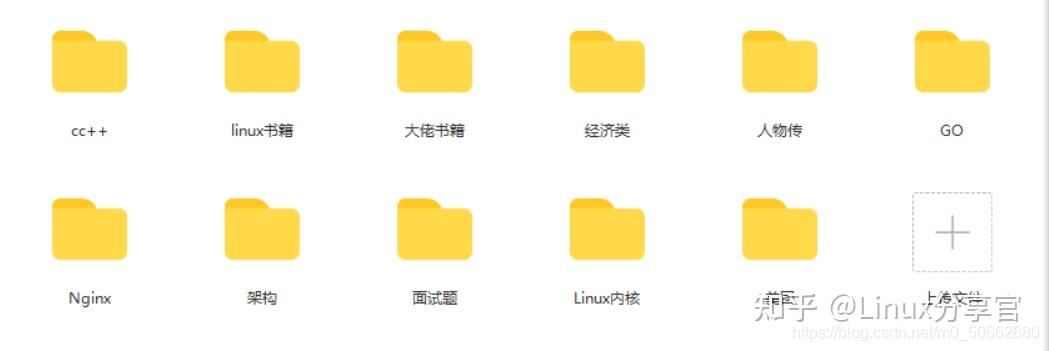 数据架构与算法——图解基数排序radix Sort算法及cc代码实现【建议收藏】 知乎