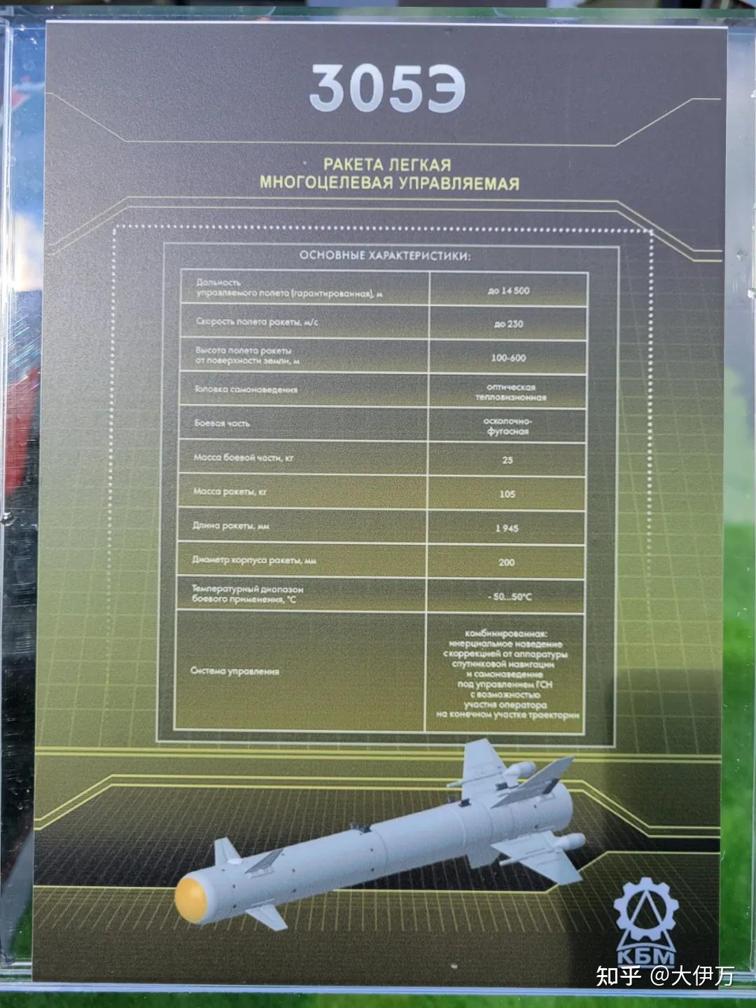 真能忽悠！俄罗斯“产品305E”导弹终于亮相，射程仅14500米！ - 知乎