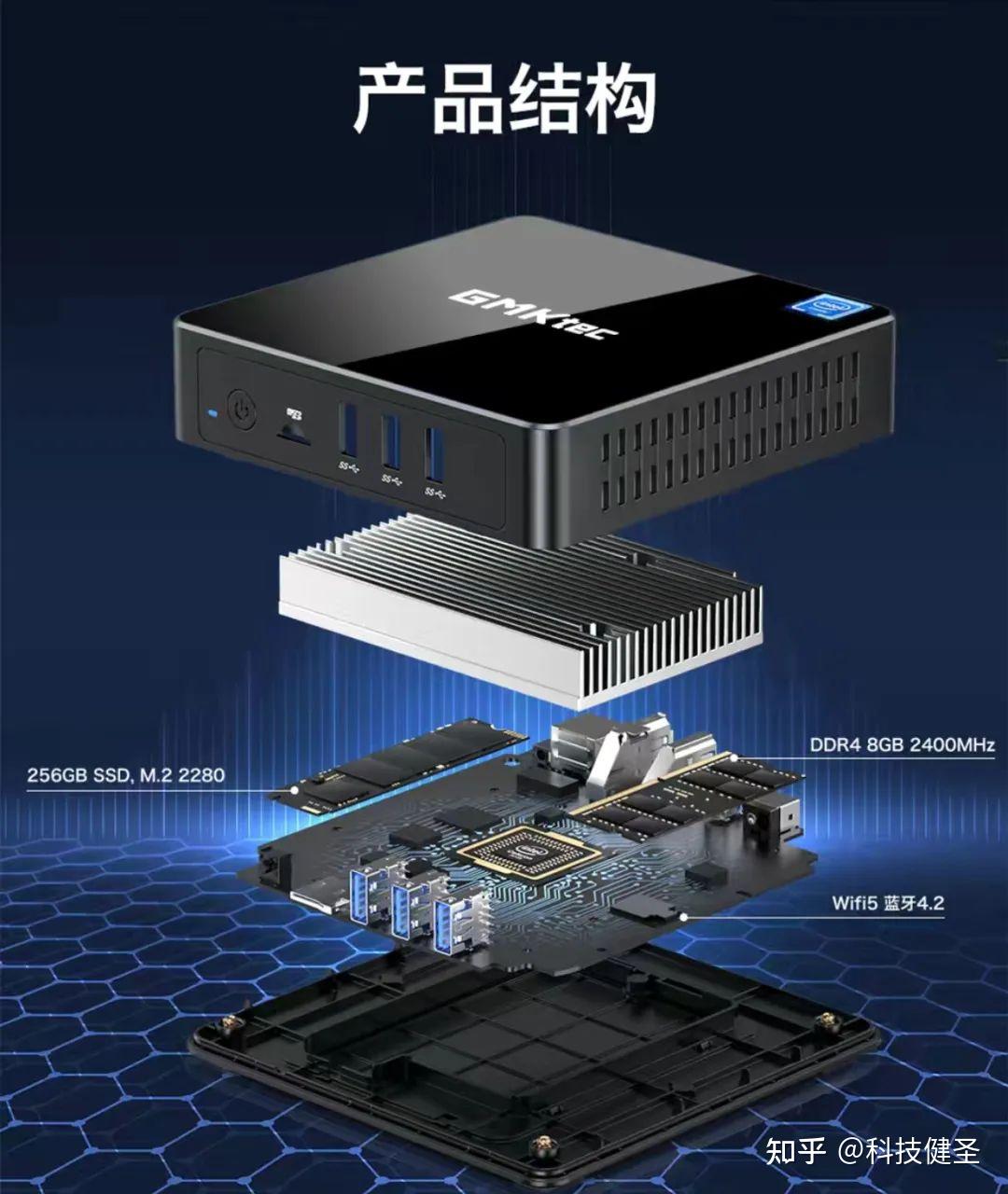 599元起的超值迷你电脑！GMK极摩客KB3、KB5和KB7都有啥差别？ - 知乎