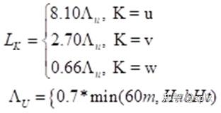 TurbSim湍流风生成的Matlab实现 - 知乎