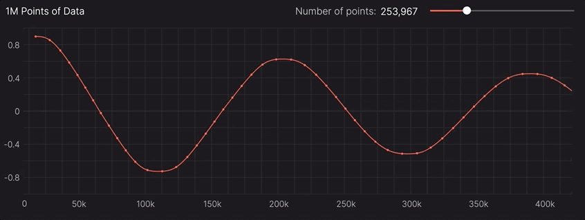 1个惊艳的Python项目火出圈，已开源，10K stars！ - 知乎