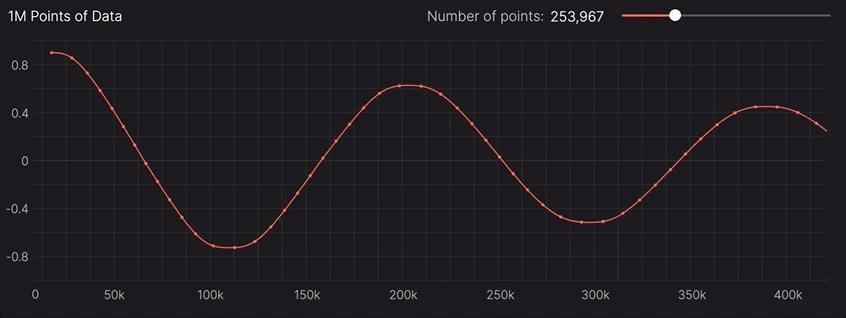 1个惊艳的Python项目火出圈，已开源，10K stars！ - 知乎