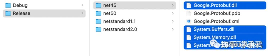 Unity | 集成 Protobuf（proto 转 cs 插件及序列化与反序列化） - 知乎
