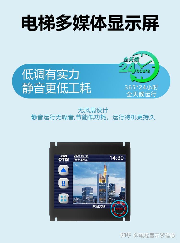关于电梯轿厢多媒体显示屏的改造 - 知乎