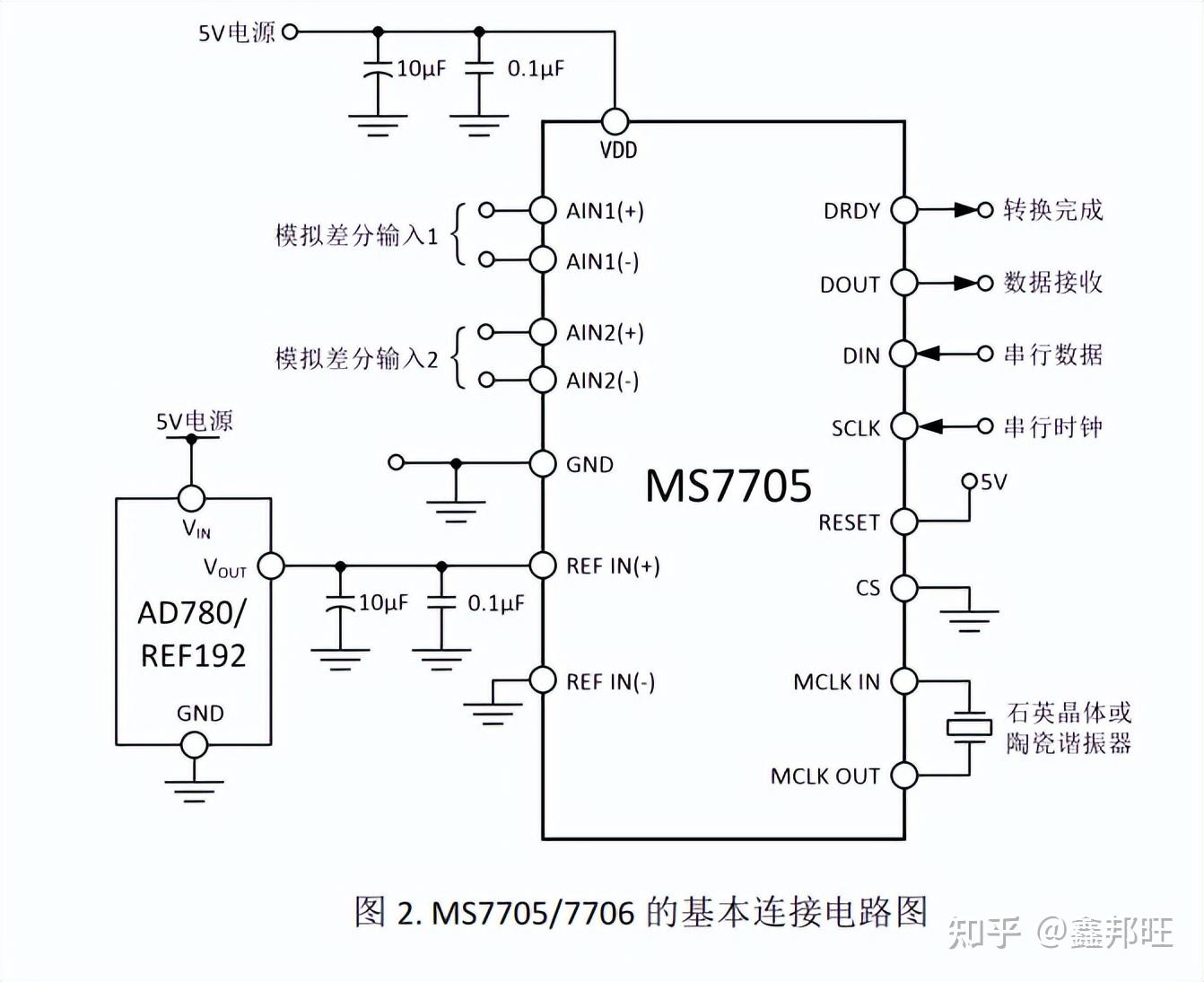 16 位Σ-Δ模数转换电路MS7706应用于电池 温度检测与兼容AD7706 - 知乎