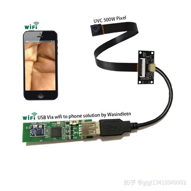 619E USB UVC wi-fi Video transmission - 知乎