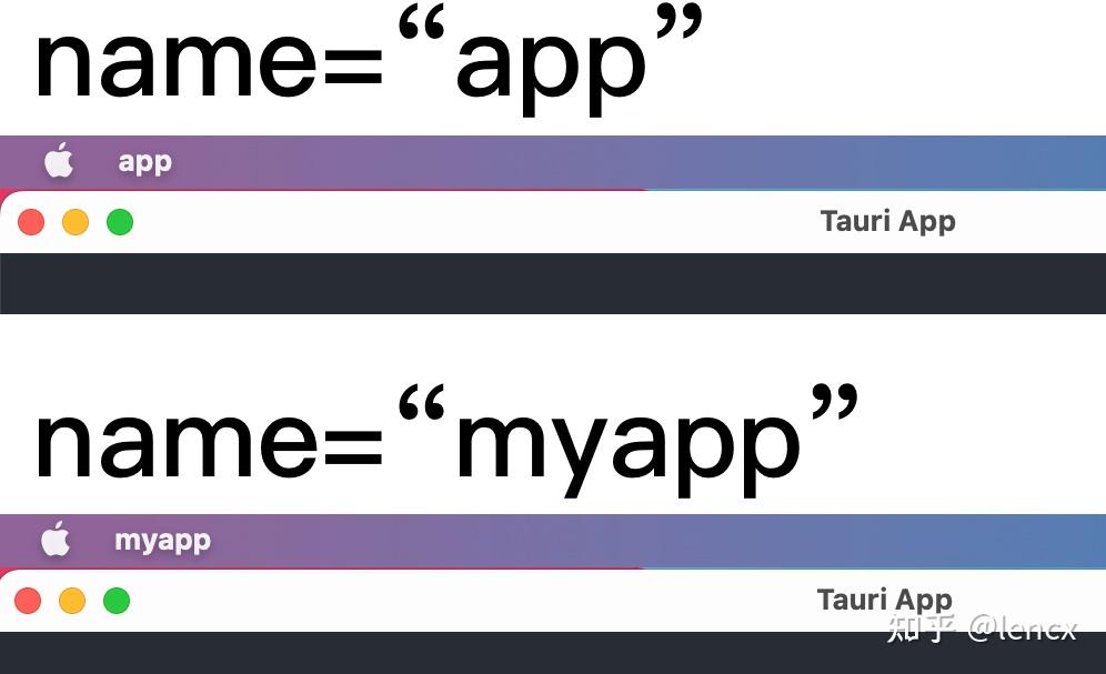 【07】Tauri 应用篇 - 基本配置 - 知乎