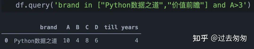Pandas-query 函数 - 知乎