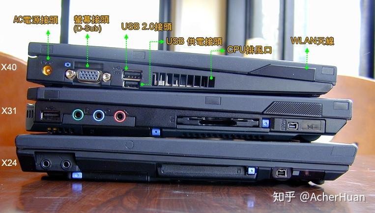 关于 ThinkPad X 系列，说一些自己的观点 - 知乎