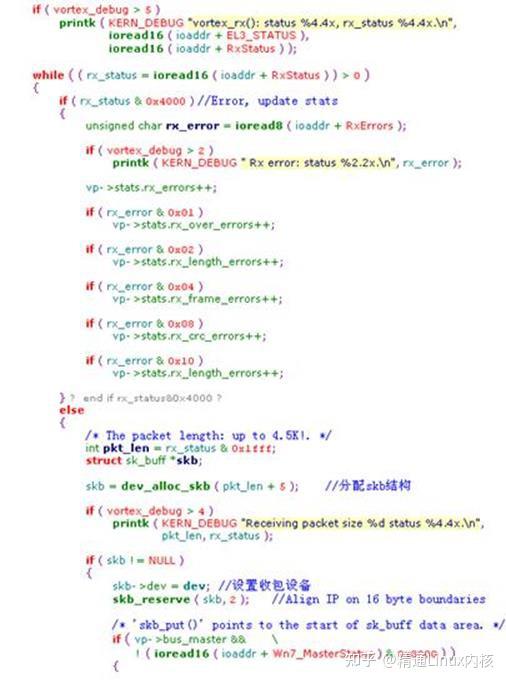 Linux内核之sk_buff解析 - 知乎
