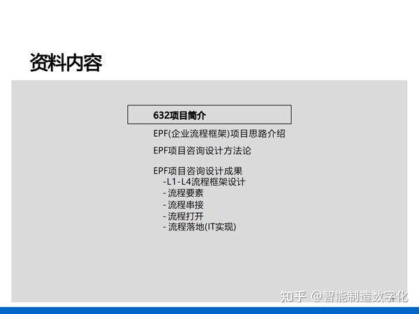 美的集团632项目流程规划框架及研发流程变革方案 P132 - 知乎
