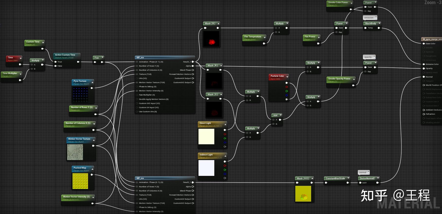 【UE4 shader】#10 Make Explosion in UE4 - 知乎