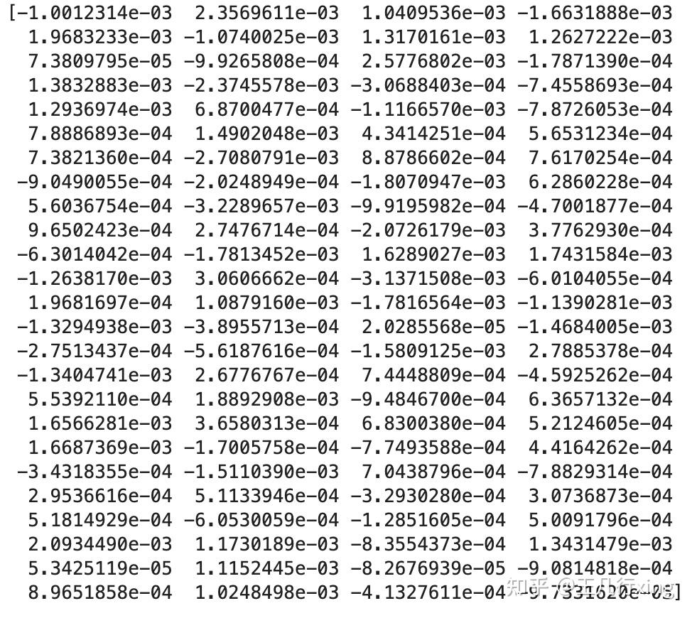 NLP gensim 库快速上手说明 2 - 8大基础模型 - 知乎