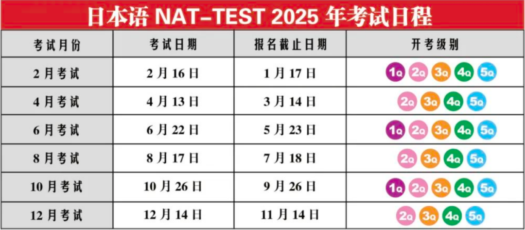 留日预备贴｜日本留学新选择：入管局认可的NAT考试全解析 - 知乎