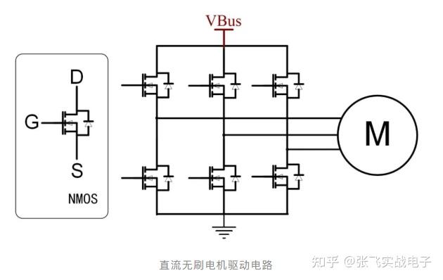 电机控制器中的MOS驱动，你懂了吗？ - 知乎
