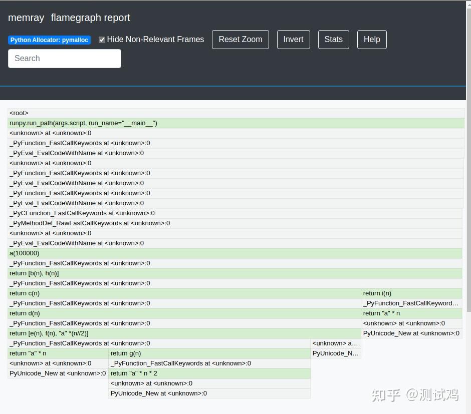 性能测试，python 内存分析工具 -memray - 知乎
