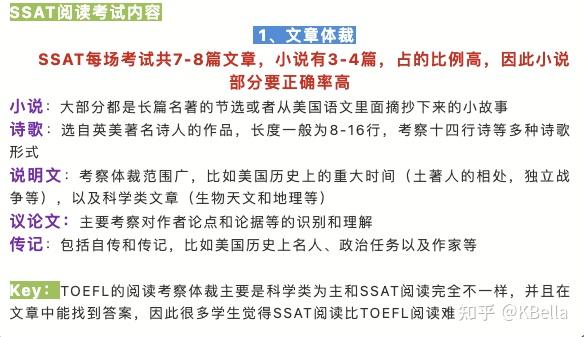 SSAT阅读怎么学，TOEFL都考了90+了，阅读还是不行 - 知乎