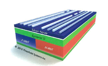 干货！14nm FinFET Process Flow（一） - 知乎