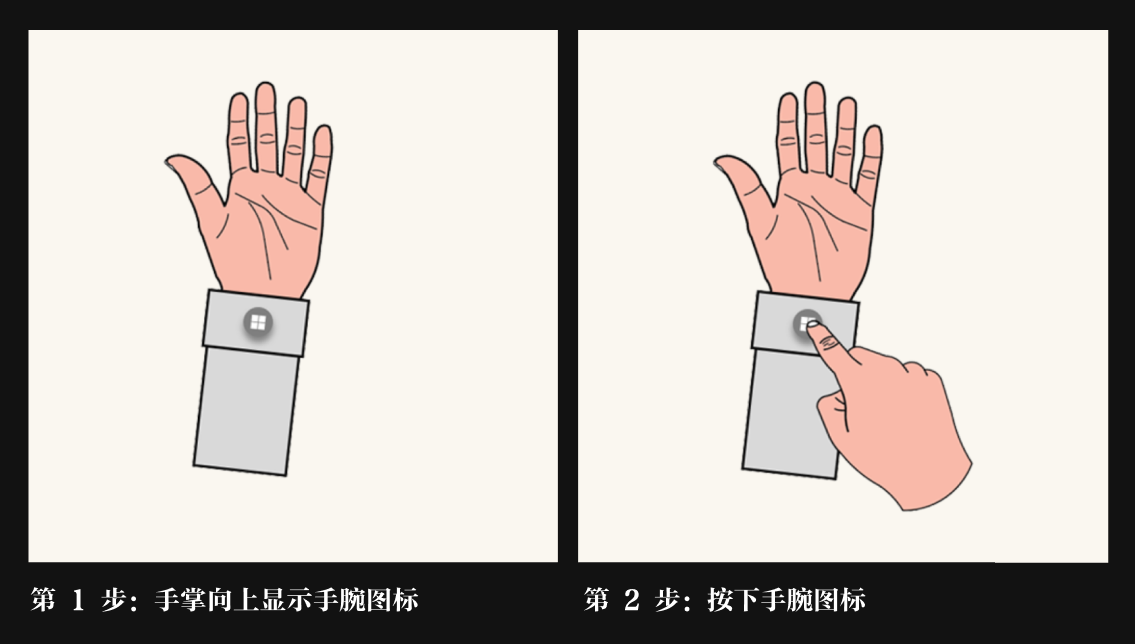 XR手势 - MRTK设计原则 - 知乎