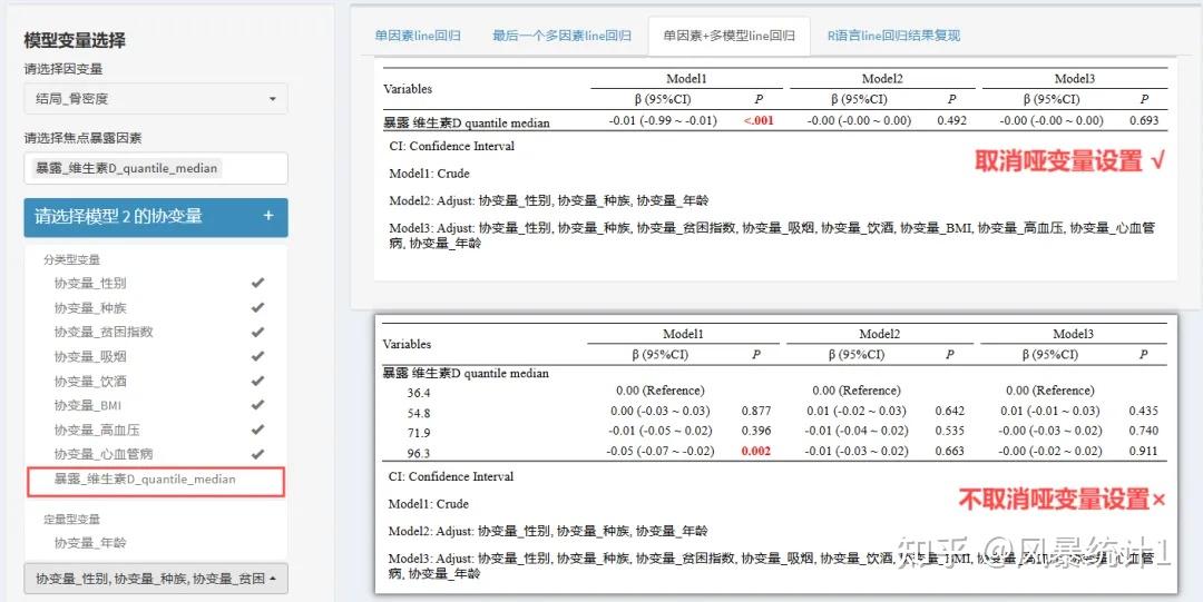 四种方法！一文教会你NHANES加权数据如何计算P trend! - 知乎