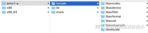 【Android 音视频开发-FFmpeg音视频编解码篇】2.0Android 引入FFmpeg - 知乎