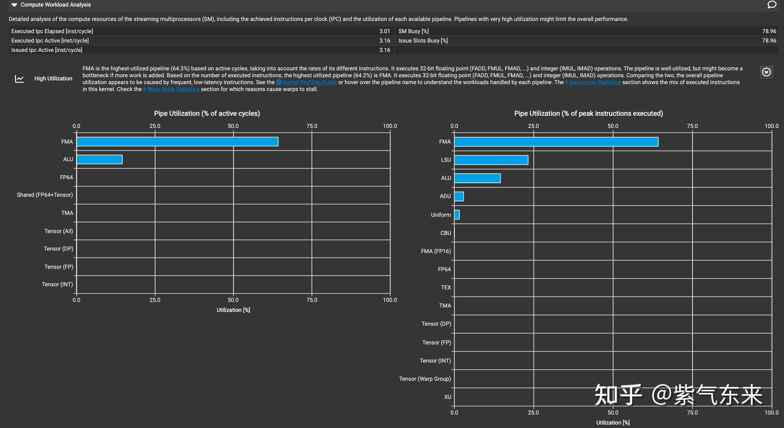 Tools(2): Nsight Compute 使用指南 - 知乎