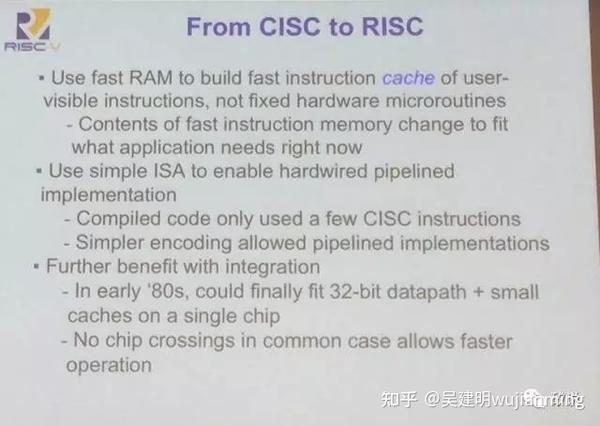 RISC-V与DSA计算机架构 - 知乎