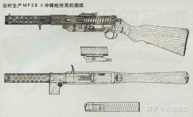 二战枪械大全之冲锋枪（德军篇） - 知乎