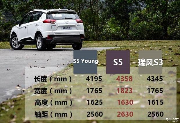 有趣说了算 试驾海马S5 Young 1.6L顶配 - 知乎