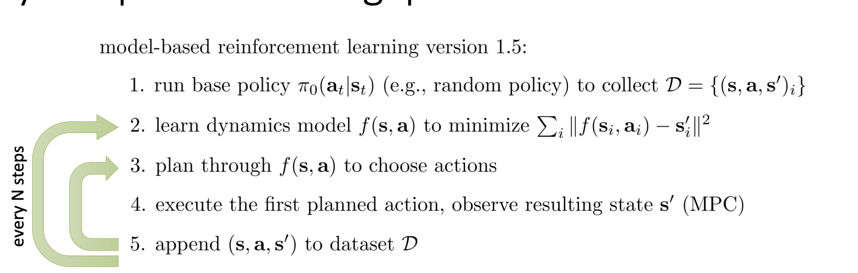 Model Based + MPC + Planning + RL相关 - 知乎