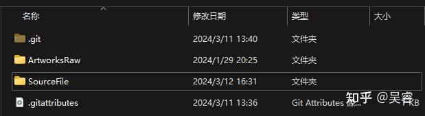 Unity使用GIT和SVN协同管理的简单工作流 - 知乎