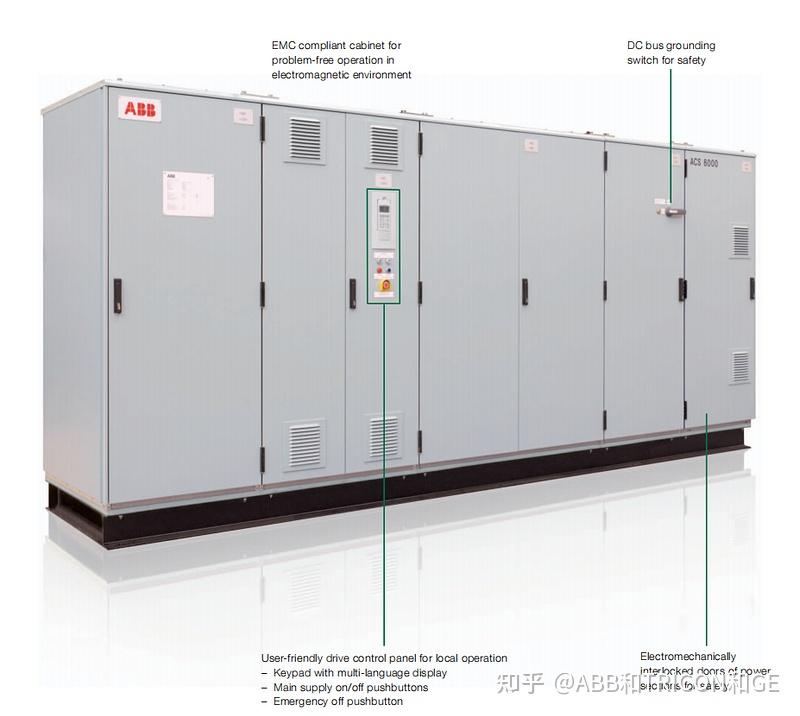 ABB ACS 6000 3BHB906001446 系统集成 ACS6000 中压变频器 - 知乎