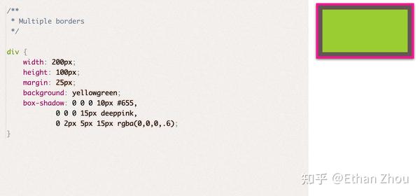 《css揭秘》 47个不可不知的 Css 技巧上篇0 19 知乎