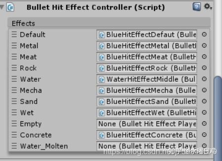 【编辑器扩展篇】使用GUIStyle让编辑器更好看 - 知乎