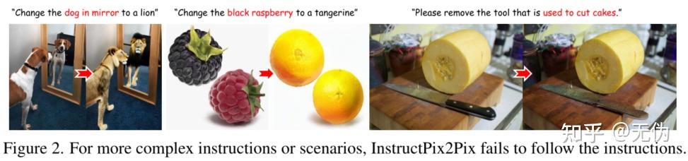 SmartEdit: Exploring Complex Instruction-based Image Editing with Multimodal Large Language ...