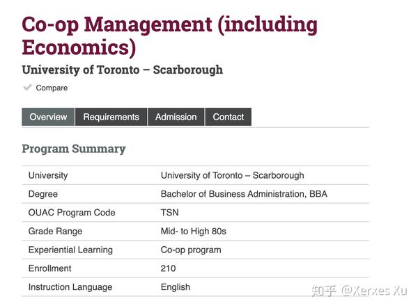 如何申请加拿大“顶级”商学院之UTSC（商科）和Rotman - 知乎