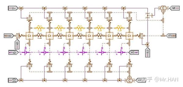RC电路的应用（三）：基于LTI ROM的热管理仿真 - 知乎