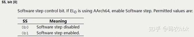 linux ptrace 图文详解（六） gdb单步调试 - 知乎