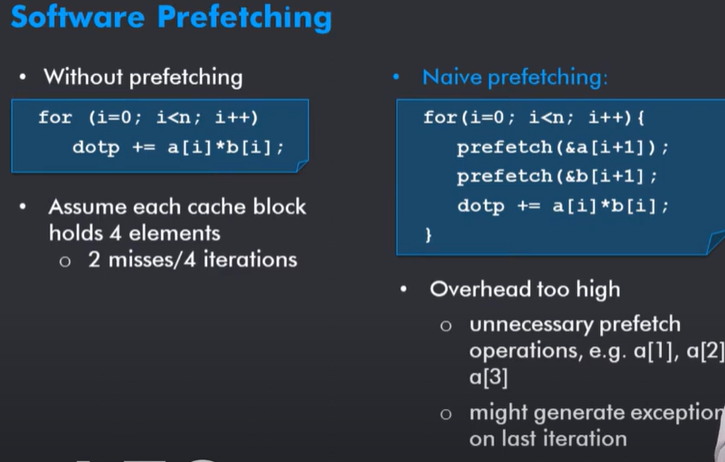 cache prefetching（software） - 知乎