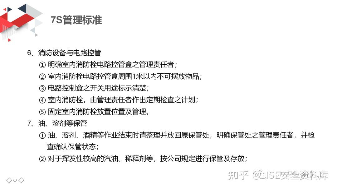 PPT | 【课件】最新7S管理培训（56页） - 知乎