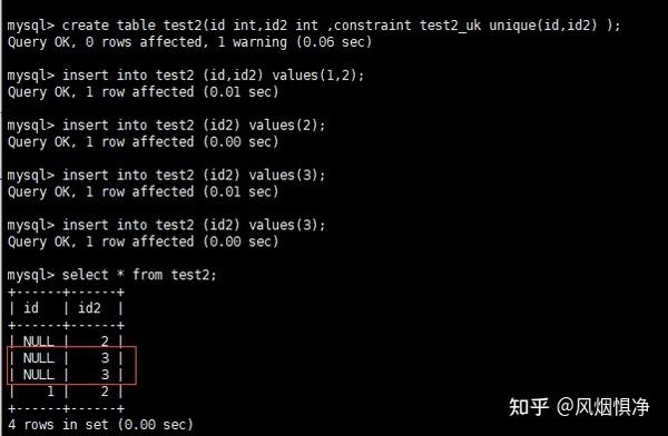 唯一约束中的 Null值处理 知乎 9873