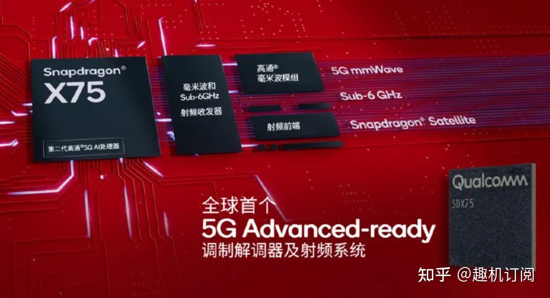 你的 5G 手机为啥还不显示 “5GA”？一文看懂升级秘诀！ - 知乎