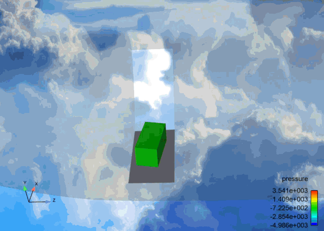 流固耦合经验浅谈 - 知乎